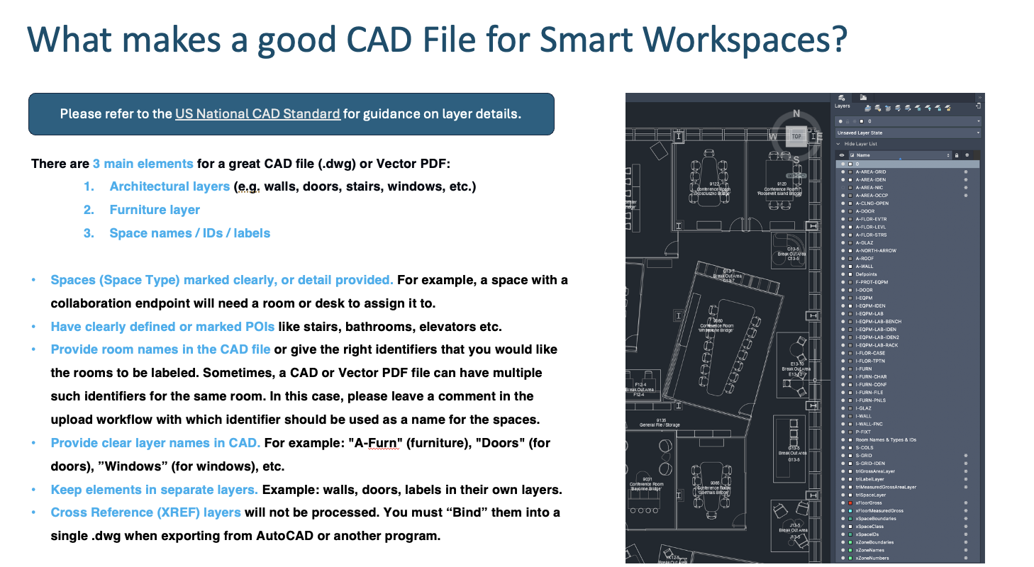 Digital Map Pro and CAD/DWG/PDF Best Practices